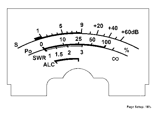 S-Meter scale per strumenti - Benvenuti su OfficinaHF!