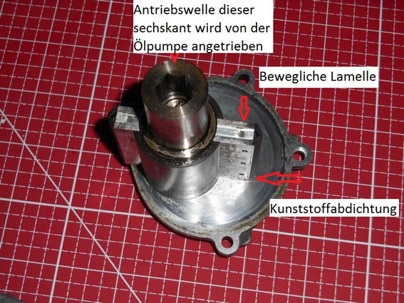 Unterdruckpumpe bzw.Vakuumpumpe - rammbrunnen