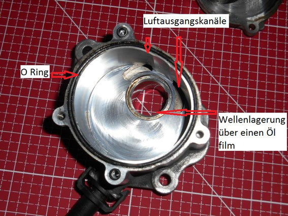 Unterdruckpumpe bzw.Vakuumpumpe - rammbrunnen