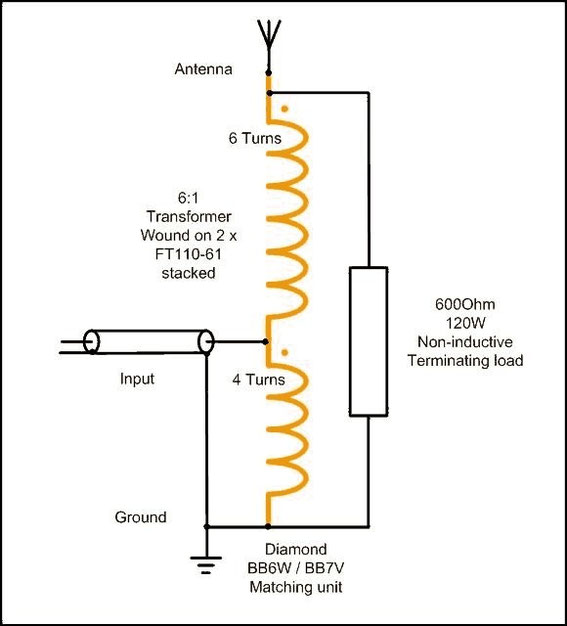 HF - Commerciali: Diamond BB6W/BB7W - Benvenuti su OfficinaHF!