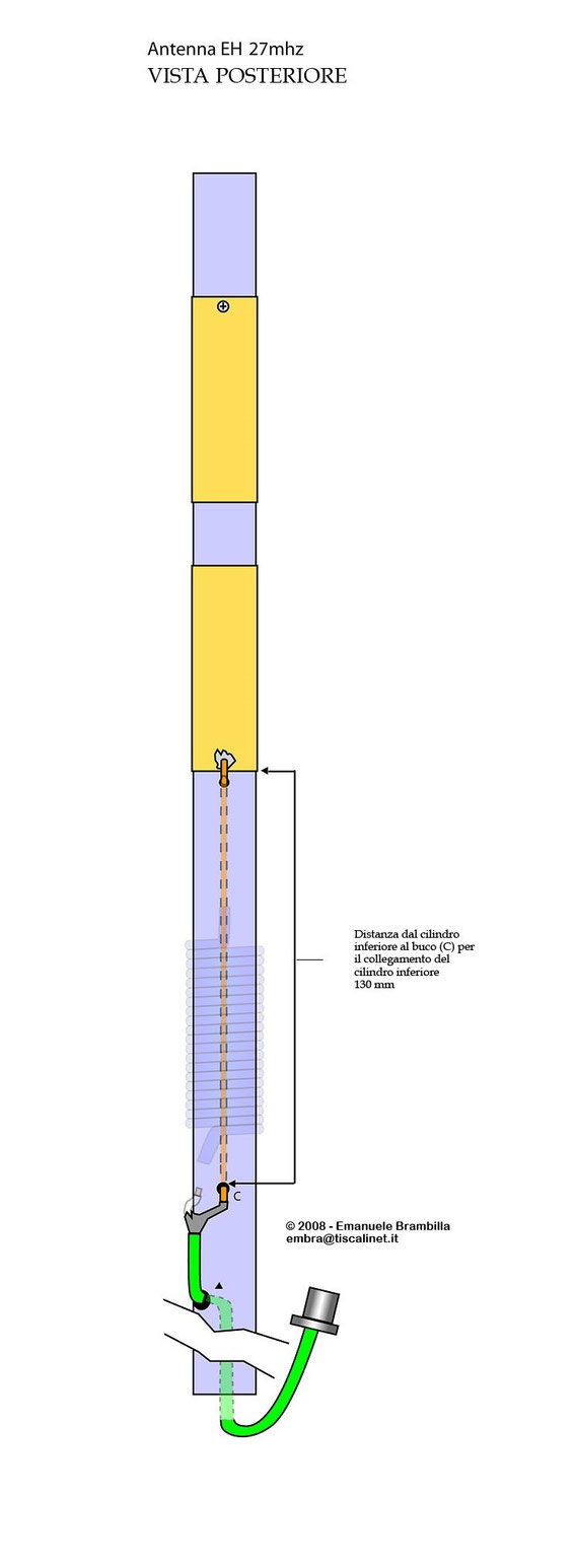 Antenna EH STAR per 11m - Benvenuti su OfficinaHF!