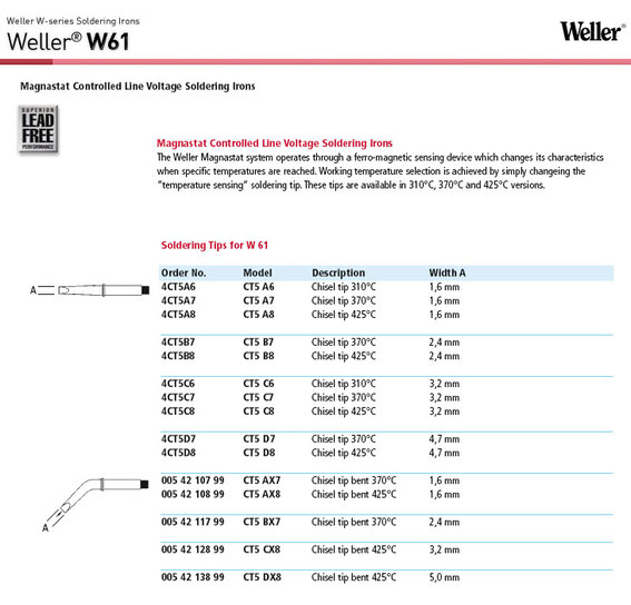 Saldatore WELLER W61 - Benvenuti su OfficinaHF!