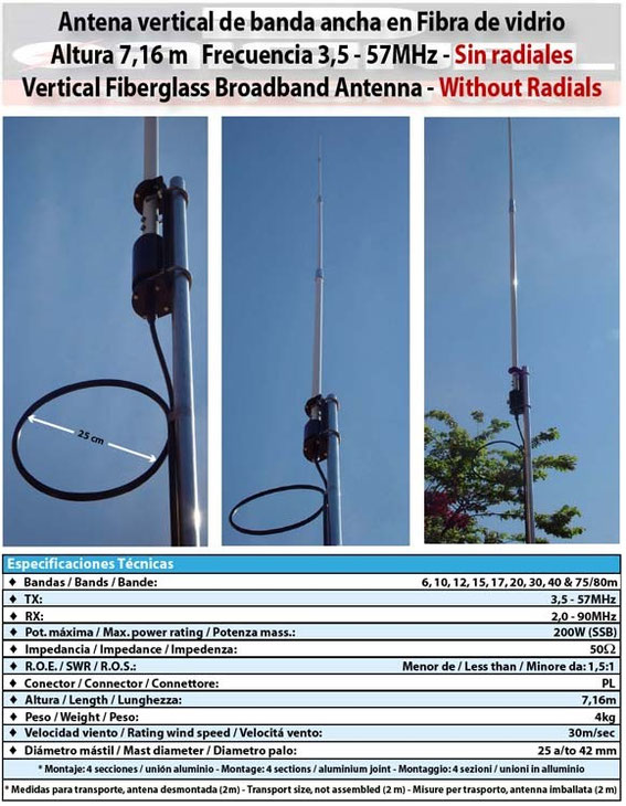 HF - Commerciali: Comet CHA250B - Benvenuti su OfficinaHF!