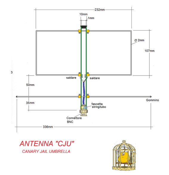 Antenna Sat CJU - Benvenuti su OfficinaHF!