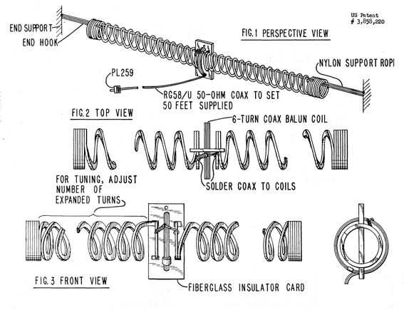 HF - SLINKY-Antenna - Benvenuti su OfficinaHF!