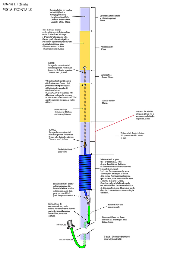 Antenna EH STAR per 11m - Benvenuti su OfficinaHF!