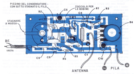 Ricevitore VHF NE - Benvenuti su OfficinaHF!