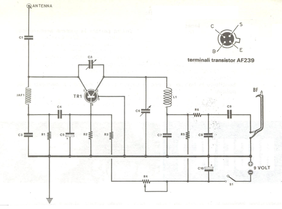 Ricevitore VHF NE - Benvenuti su OfficinaHF!