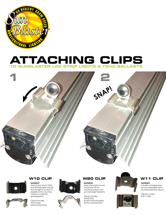 New 2021 PRODUCT GUIDE - SunBlaster Lighting