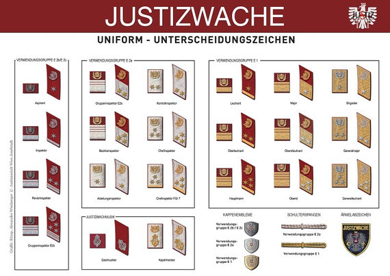 Justizwache 2011 bis 2015 - Alex´s Homepatch of correction