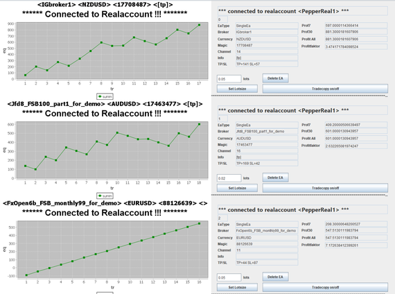Generating Strategies - monitortools Webseite!