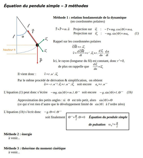 Équation du pendule simple – 3 méthodes -1/ - isamath Cours de maths ...