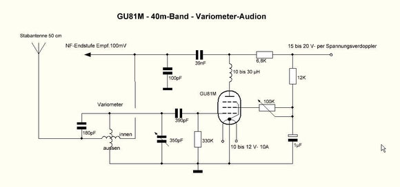 GU81-Variometer-Audion - röhrenmusik