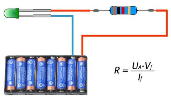 Led - Ma passion du modélisme