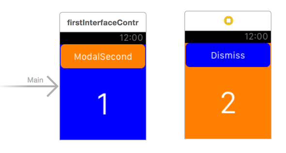 Apple Watch Modal画面遷移の作成 Objective-C - iscene ページ！