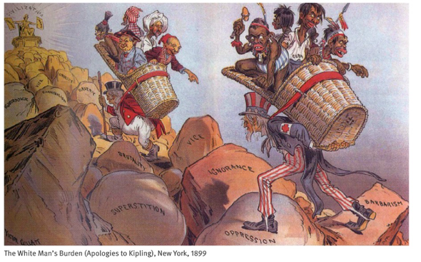 Colonialism and Postcolonialism - teach2gos Webseite!