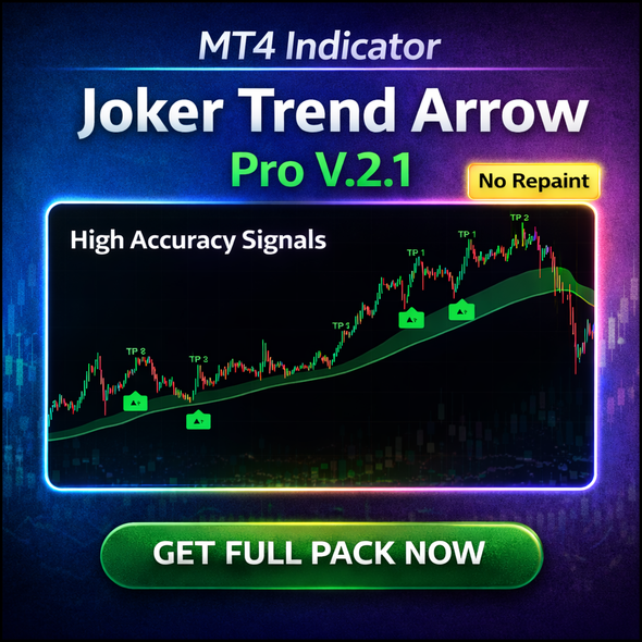 MT5 Directory Strategies, Indicators and EA - Forex Strategies - Forex ...