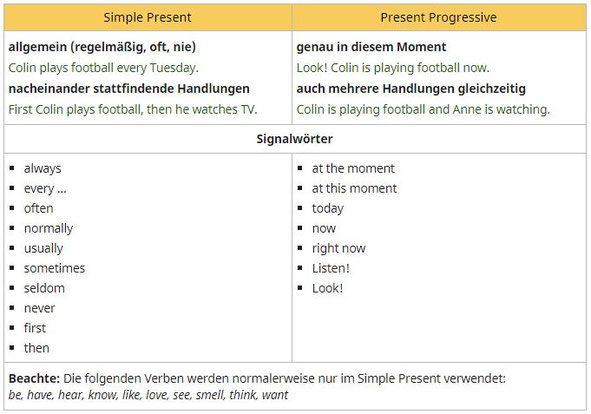 - englishbuddys jimdo page!