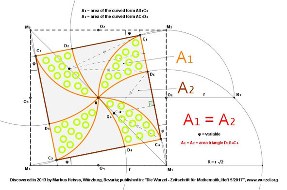 The Lunes of Hippocrates - The Latest Discoveries!