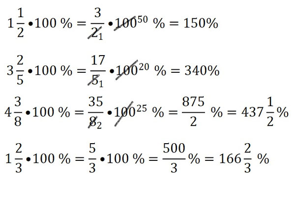 klasa 6 - sp143klasa5c