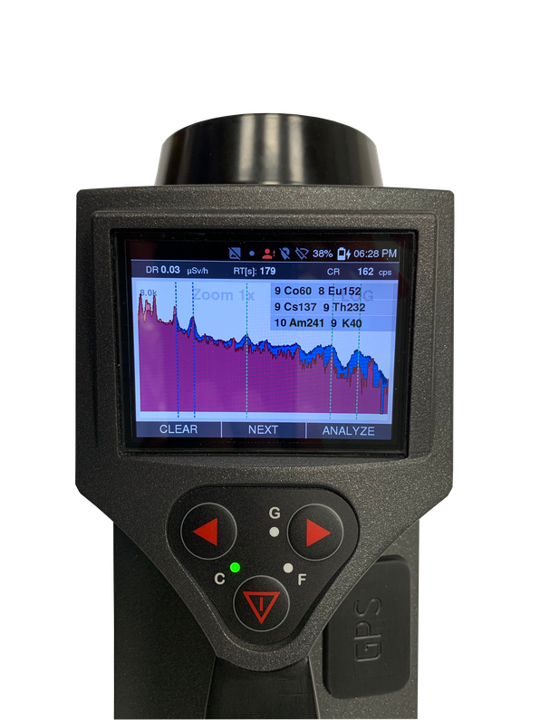 innoRIID Radiation Detection Experts - innoriid Radiation Detection Experts