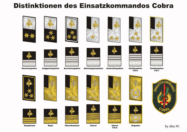 Einsatzkommando Cobra 2002 - 2007 - Alex´s Homepatch of correction