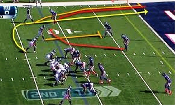 Screen Pass o Pase Pantalla - Página Jimdo de theplaybook