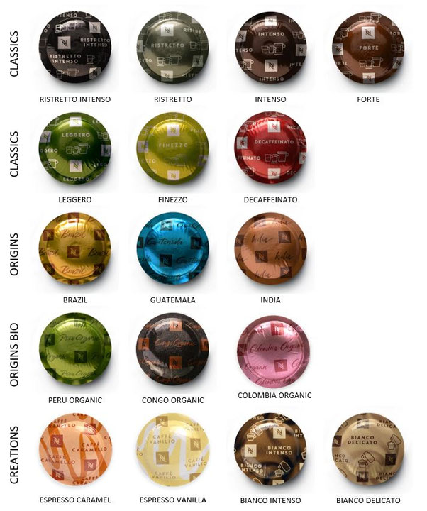 Nespresso Professional Pads and greens+ - Nespresso Online-Shop ...