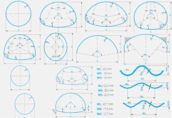Multiplaca Viaplate MP-200 - Tuberías de acero VIACON