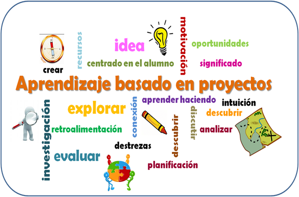 PROYECTOS TRANSVERSALES 2021 - Página web de isuyehasul