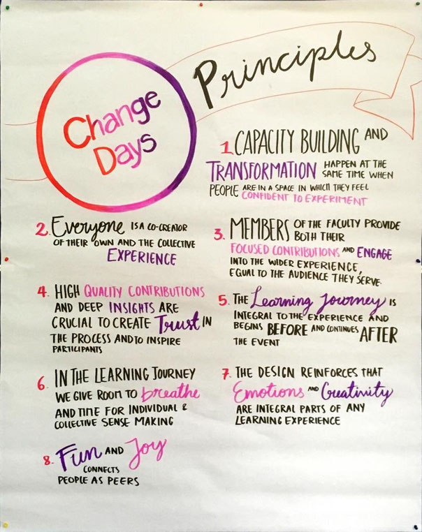 The Future Can Be Better Than We Think. - Berlin Change Days - The ...