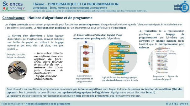 SYNTHESE SUR LES RESEAUX - Technologie Collège Leognan