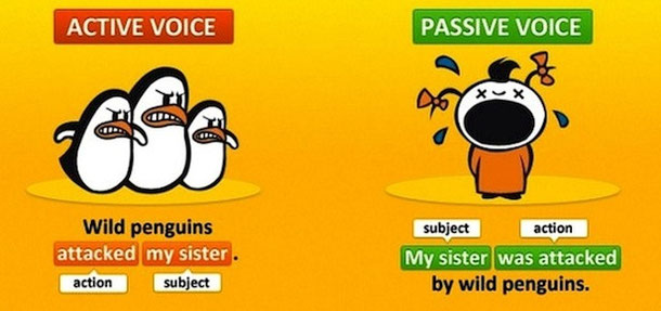 PASSIVE VOICE - Teacher Letang
