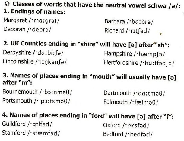 4. PRONUNCIATION (names) - Teacher Letang