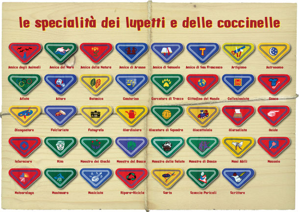 La Pista del Lupetto - Gruppo Scout Verona 27 - Branca L/C - Quinzano ...