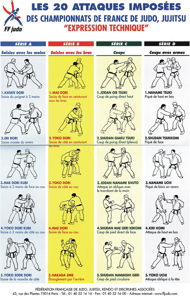 Progression judo - judo jujitsu aturin dojo aire sur l'adour Progression judo - judo jujitsu aturin dojo aire sur l'adour