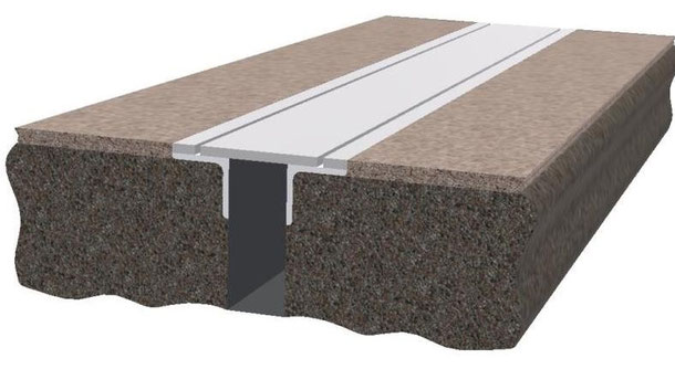 Kanalabdeckung - Jugro