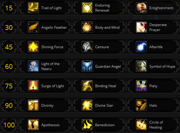 Holy Priest Guide - Site de memoramn