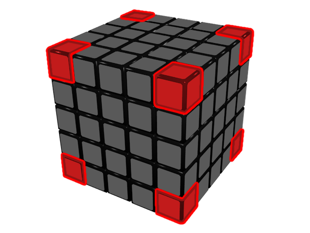5x5x5 cube: Notation - Ibero Rubik