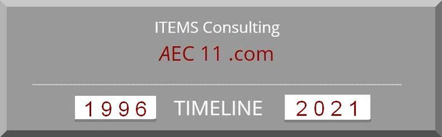 Timeline 25 Years - AEC11.com