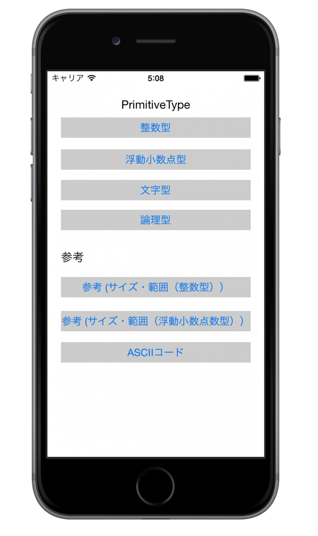 Objective-C 基本的なデータ型 - iscene ページ！