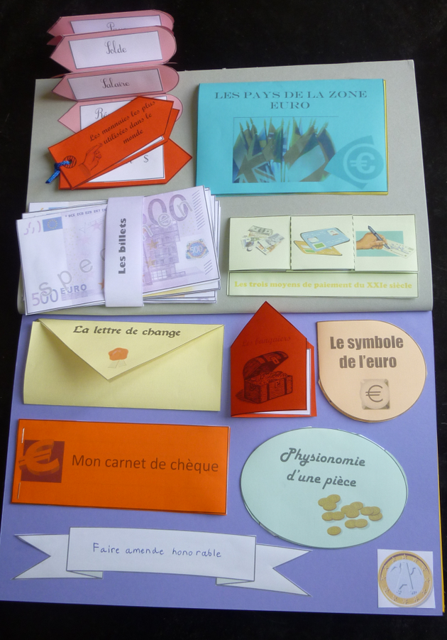 Exemples de LAPBOOK - idées pour les 5èmes - Site de salle103