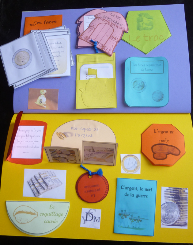 Exemples de LAPBOOK - idées pour les 5èmes - Site de salle103