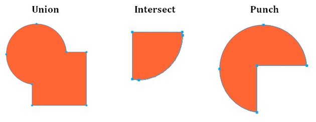 Combining Shapes - Graphic Arts 8 -- Miss Koppejan -- Chilliwack Middle ...