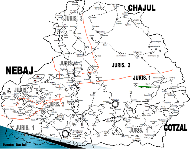 EL AREA IXIL - DIRECCIÓN DE AREA DE SALUD IXIL