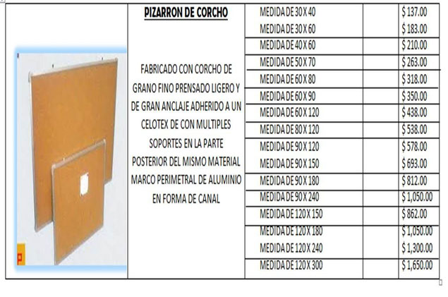 PIZARRONES - Página web de sillasypupitres