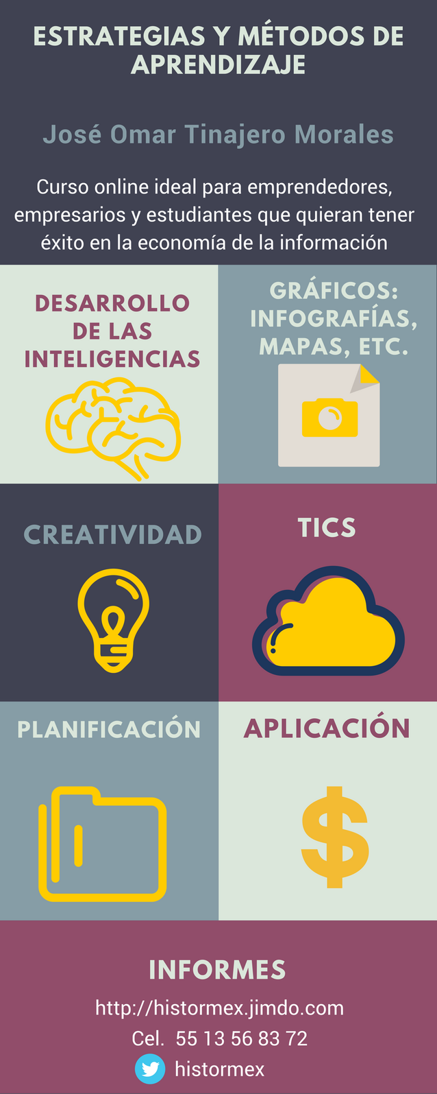 Social Business, Métodos de aprendizaje y Marketing de contenidos - Página web de histormex