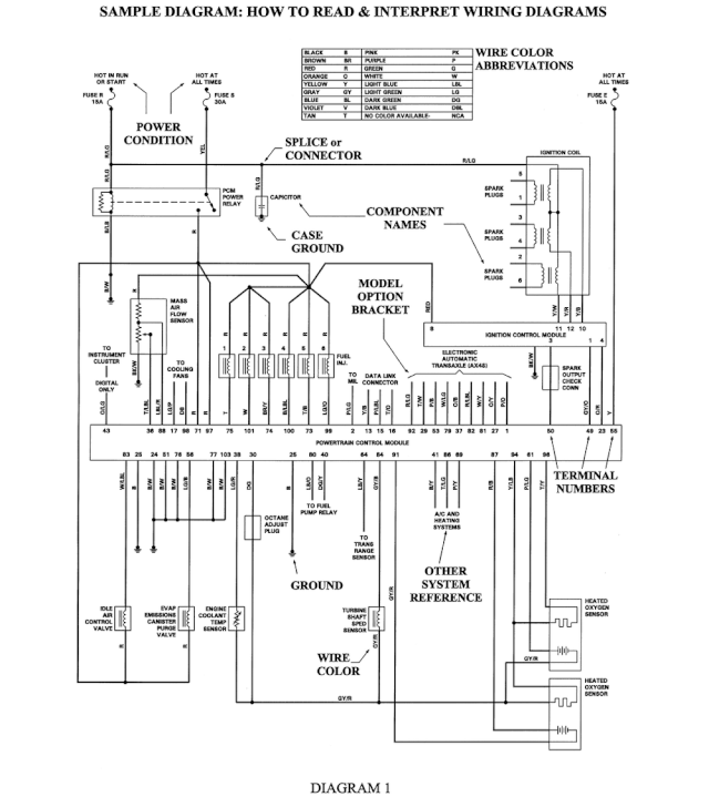 Chrysler Free Service Manual - Wiring Diagrams
