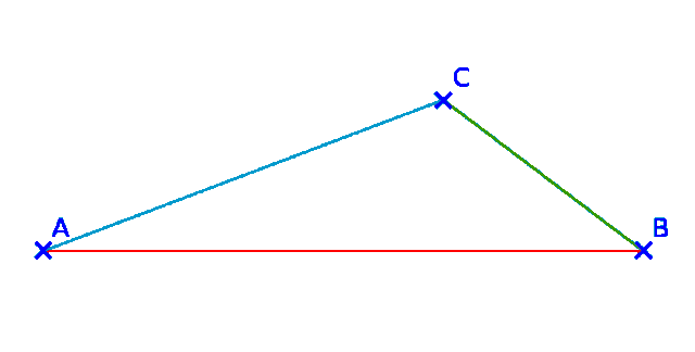 Chapitre 6 : Triangles - MathemaX
