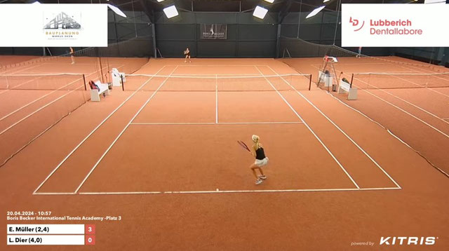 Sponsoring der Play The Pro Turnierserie - Play The Pro